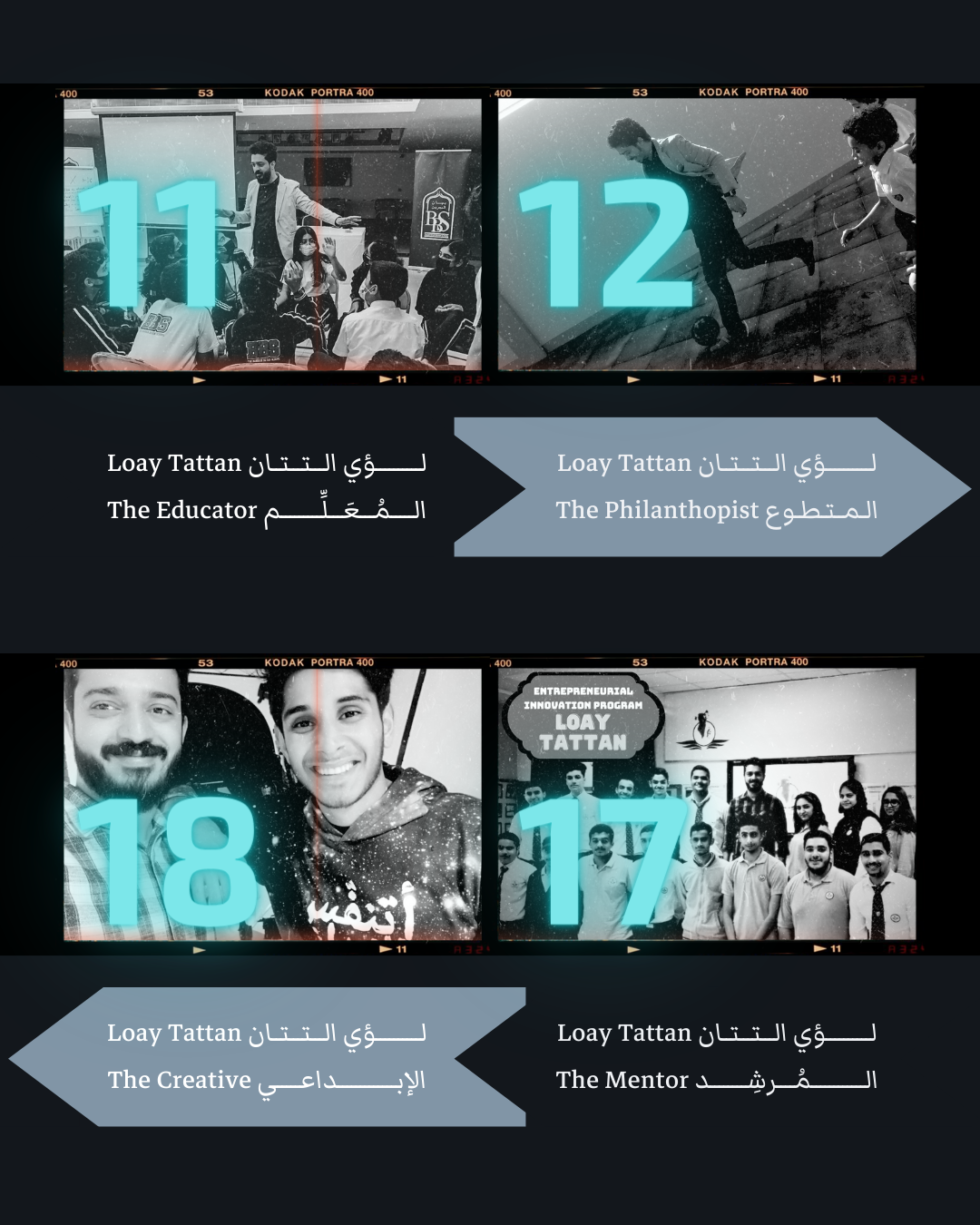 About | Loay Tattan 'cielo' | لؤي التتان